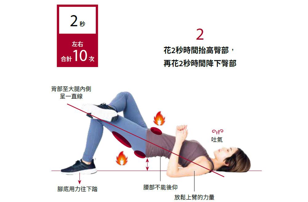 reverse the hollowing